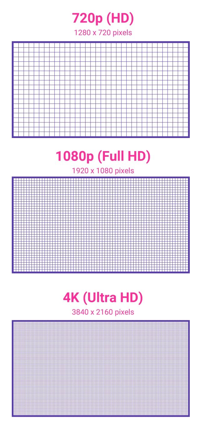 Efficient Ways to Resize, Stretch and Scale Images