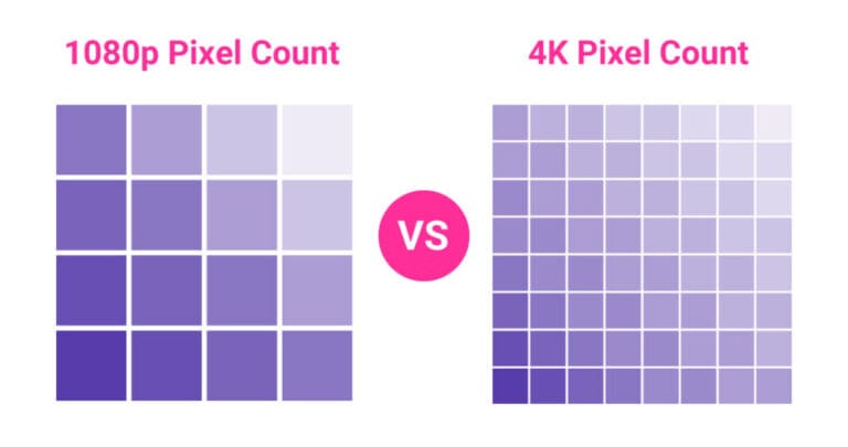 Efficient Ways to Resize, Stretch and Scale Images